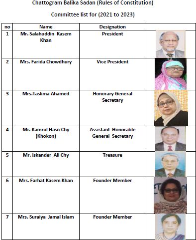 Executive Committee - CHATTOGRAM BALIKA SADAN